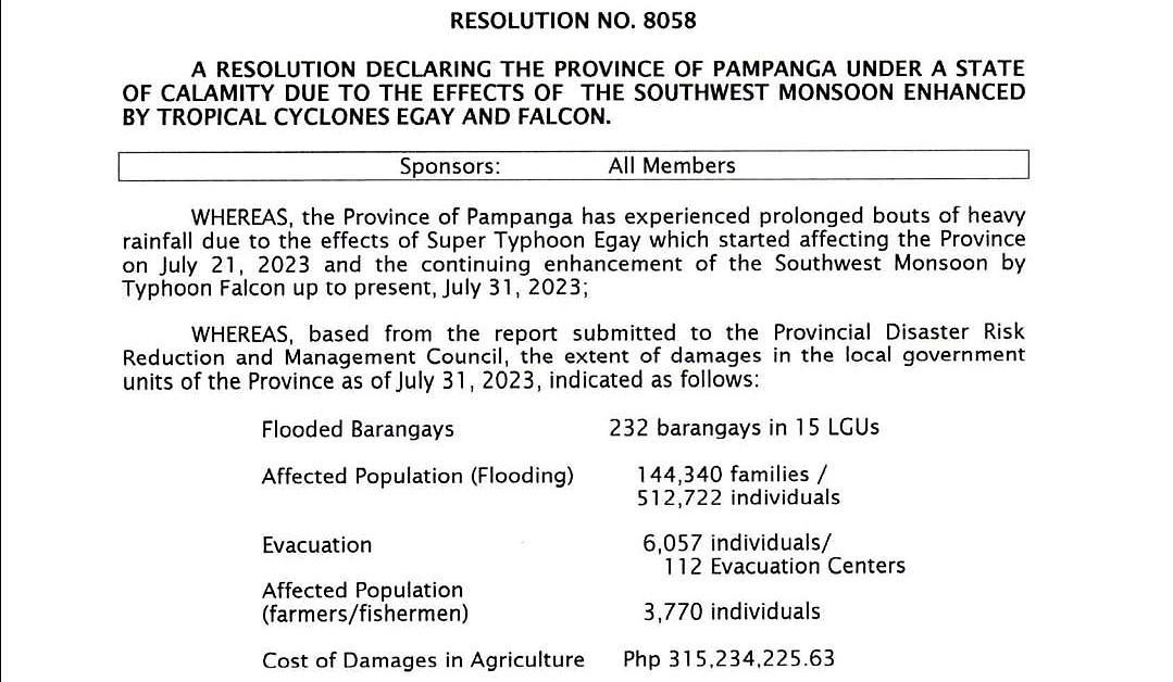 State of calamity up in Pampanga - Philippine Daily Post