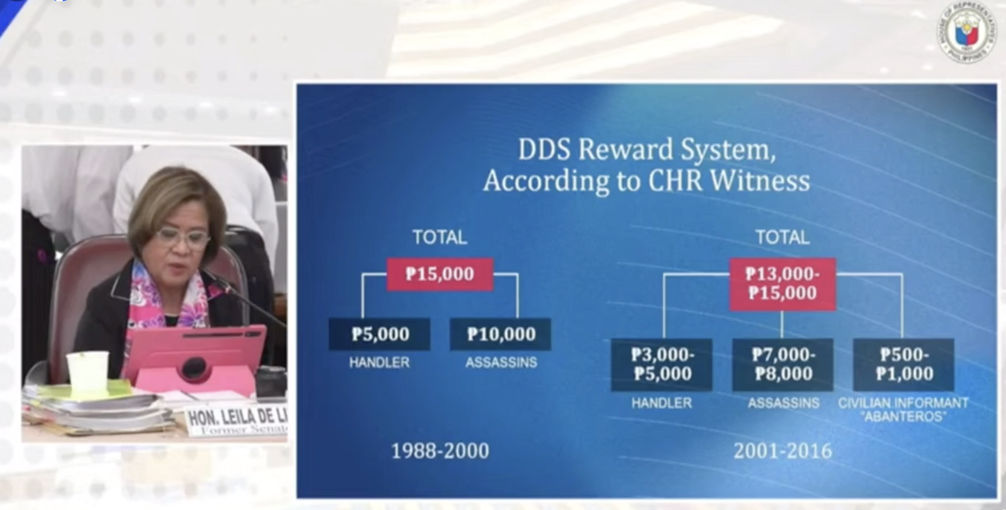De Lima calls on Philippine government to rejoin ICC - Philippine Daily ...